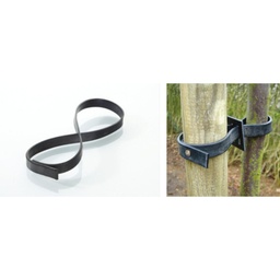 Ligatures, liens et ancrages | La Plaine Chassart